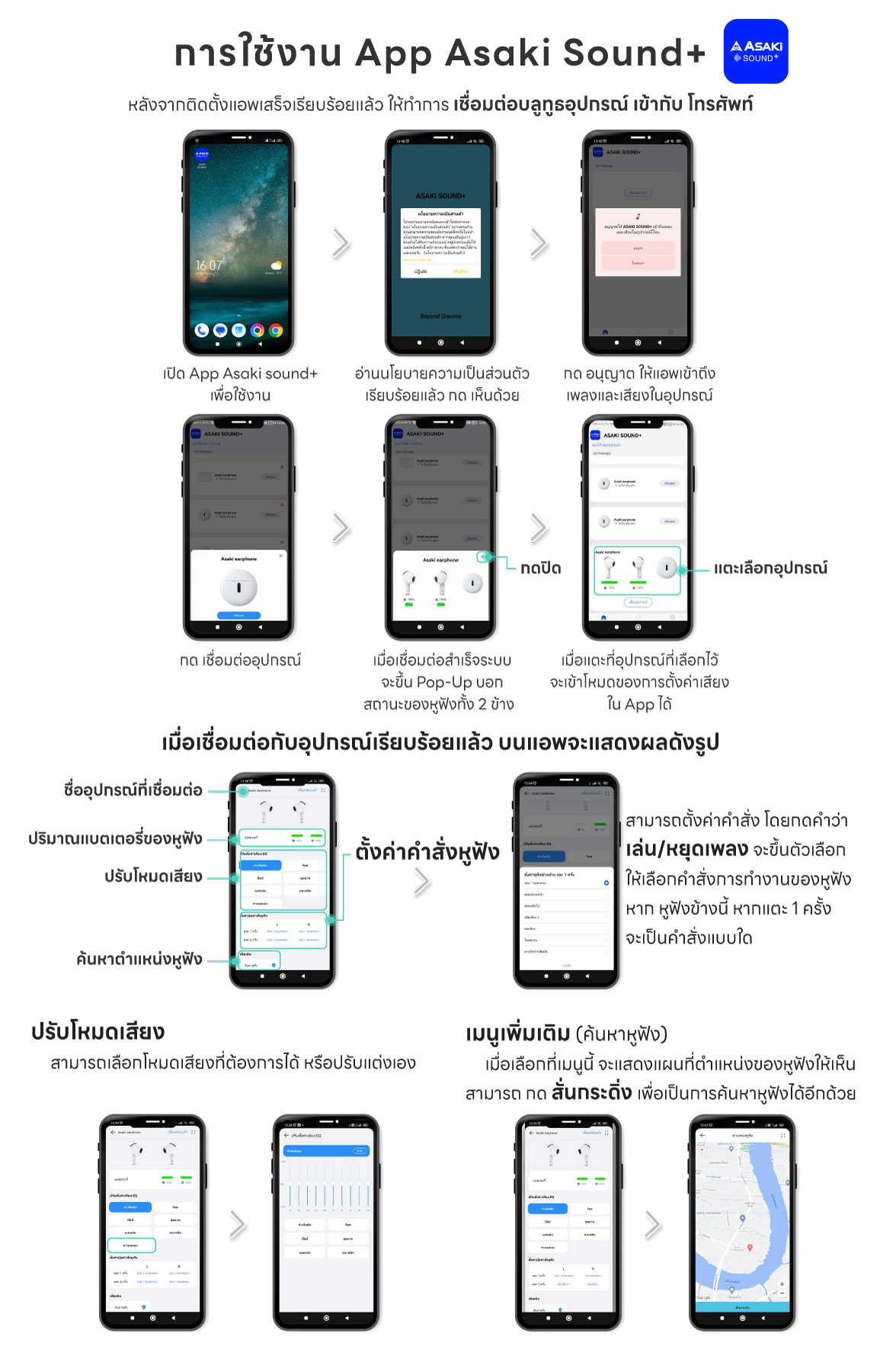 วิธีติดตั้งและการใช้งาน App Asaki Sound+ - Asaki